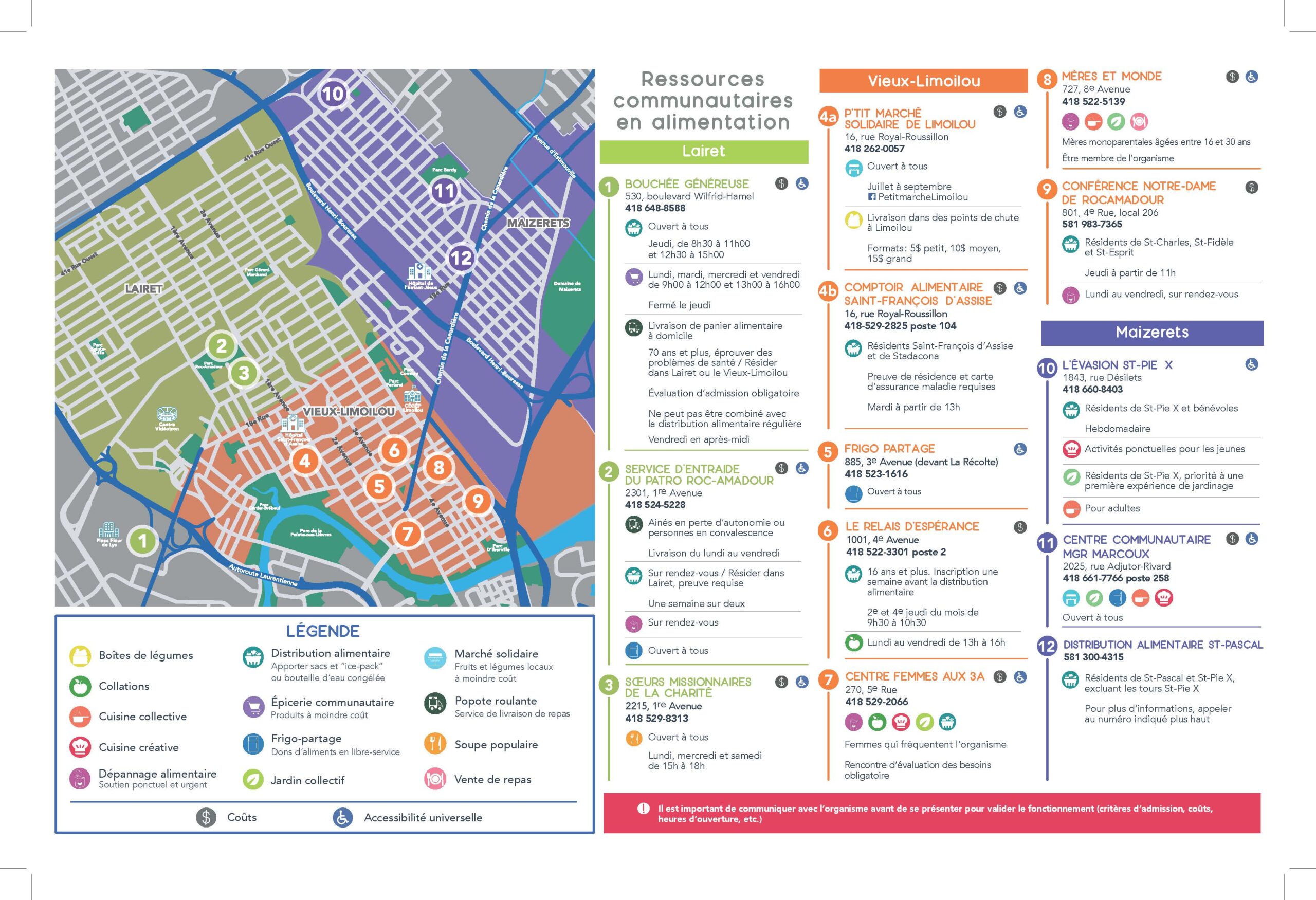 Fiche – Ressources / Ma Carte Alimentaire Limoilou - Centre ...